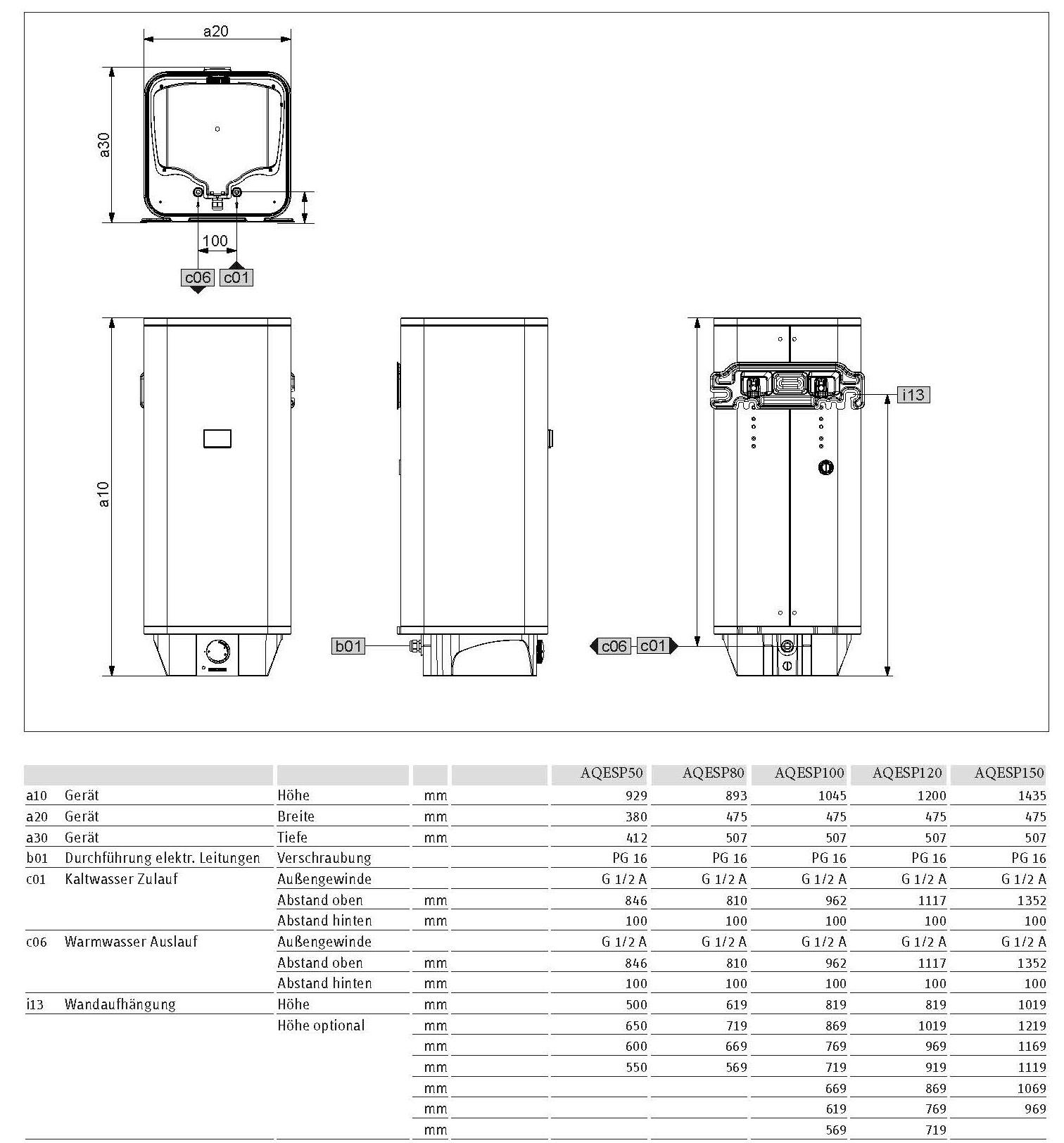 Shop-Installateur -ALVA Una E-Speicher 100 Liter 230V, 3kW