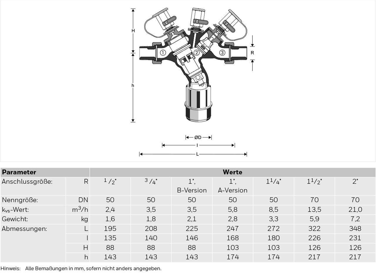 Shop-Installateur -Systemtrenner BA295 1/2' A